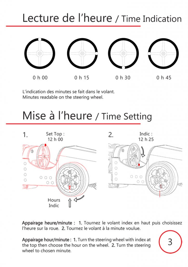 Who needs a normal watch when there’s the Car Clock? | VISOR