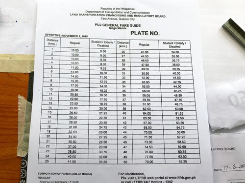 Why is the LTFRB charging P610 for a piece of paper? | VISOR