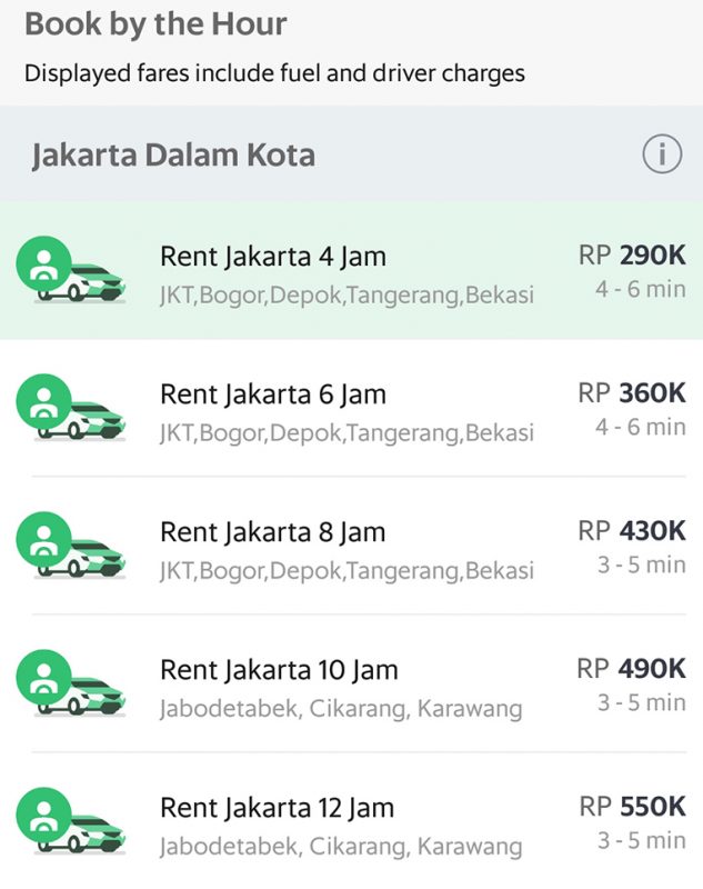 In Indonesia, travelers may now rent a Grab car by the hour | VISOR