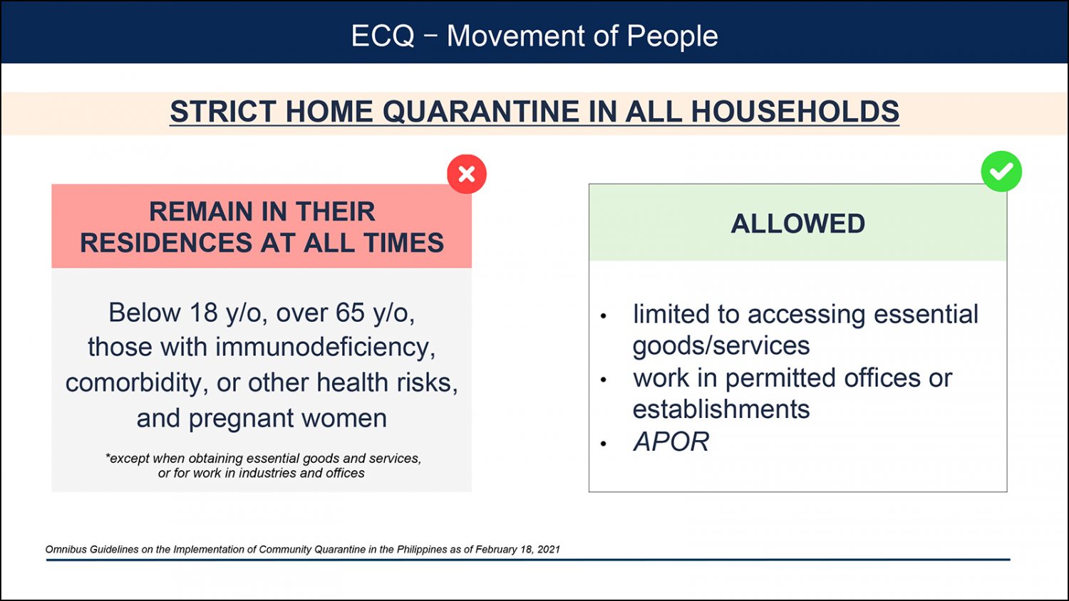 Here are the guidelines for the new ECQ | VISOR