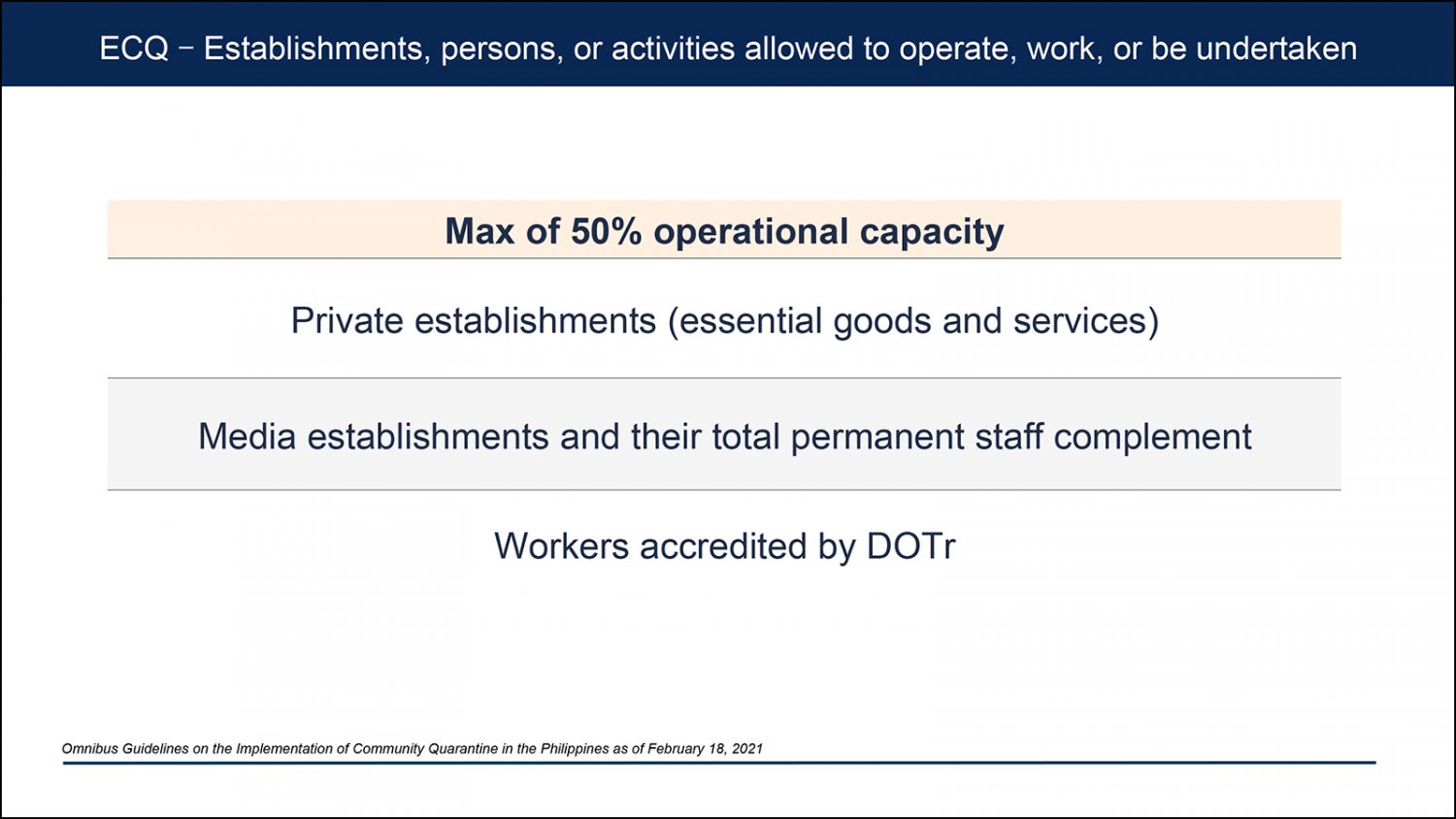 Here are the guidelines for the new ECQ | VISOR