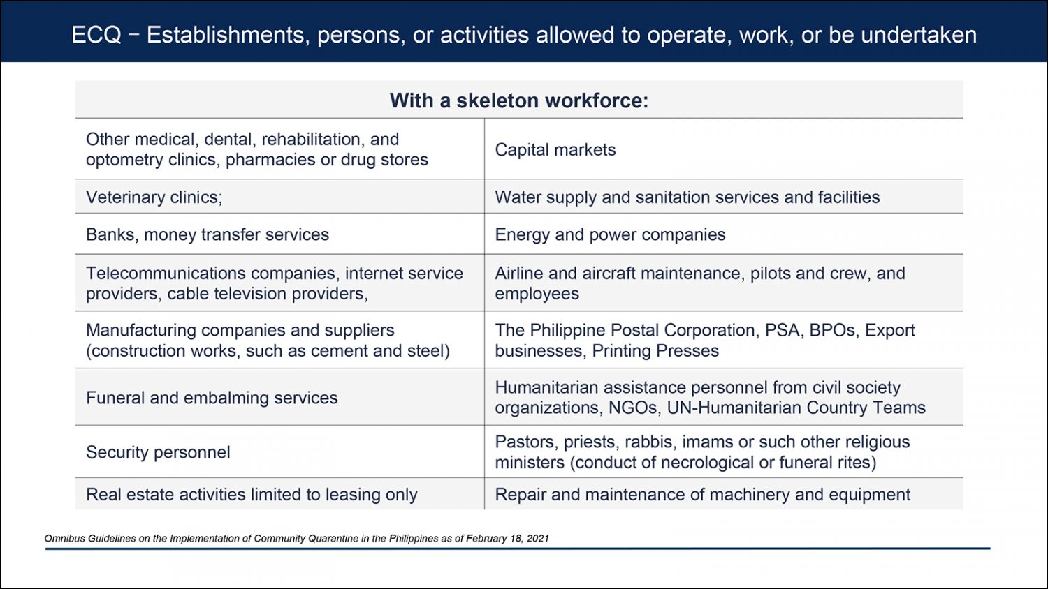 Here are the guidelines for the new ECQ | VISOR
