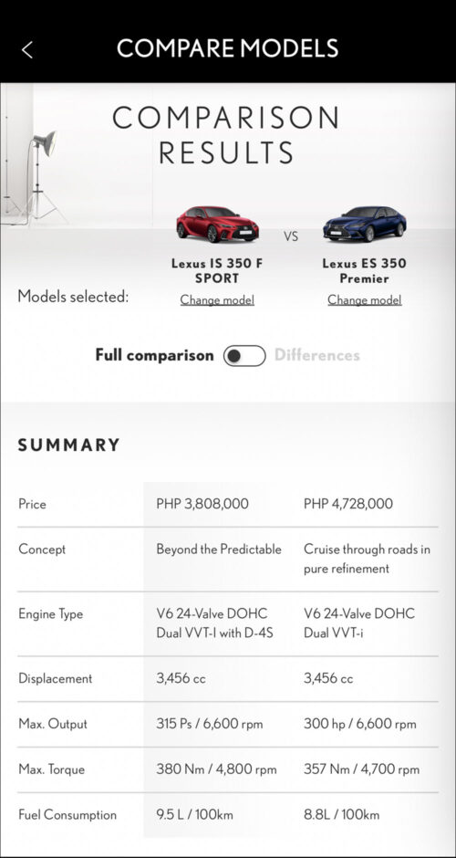 The myLexus app is here to make lives easier | VISOR