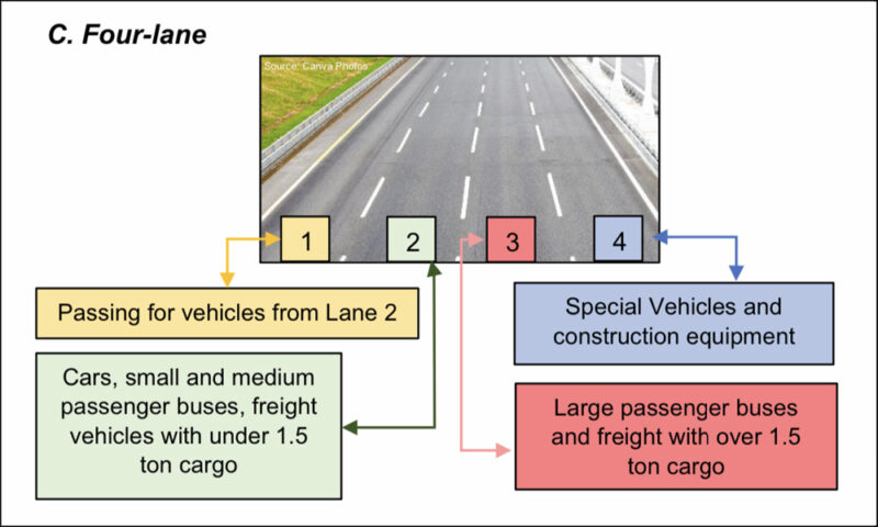 Hogging the leftmost lane isn’t cool | VISOR