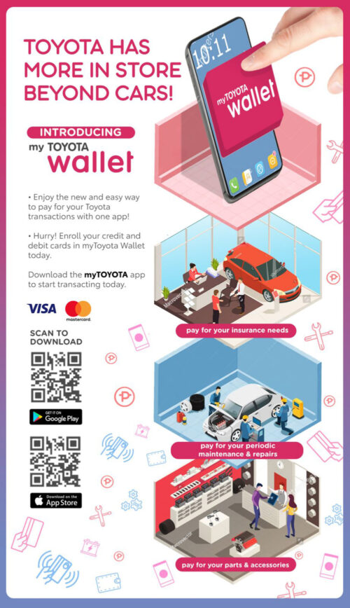 This is how Toyota Financial Services will help you get your dream car ...