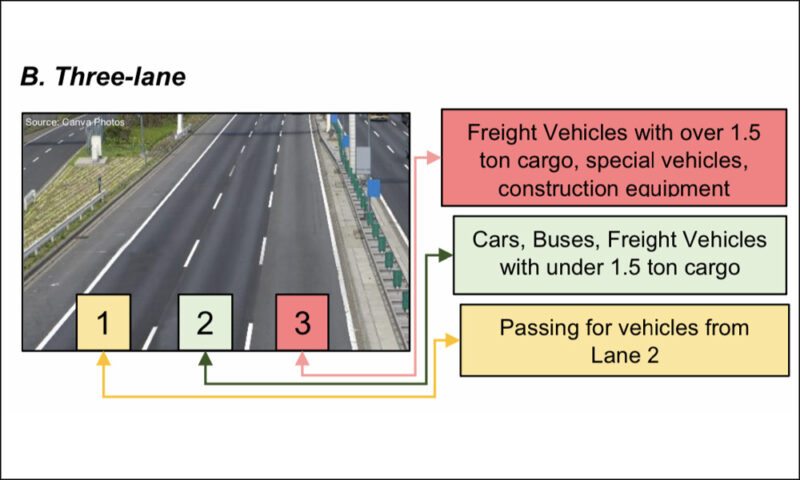 Hogging the leftmost lane isn’t cool | VISOR