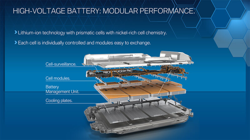 BMW has cracked the electric code with the iX3 | VISOR