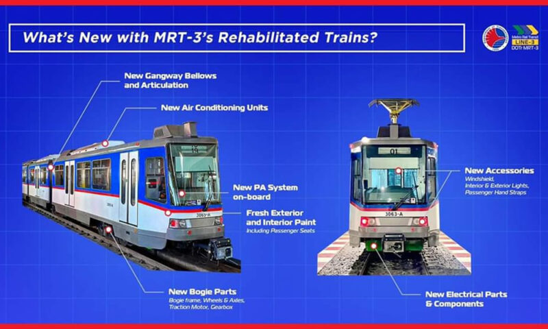 MRT-3 finishes repairing and upgrading all 72 train cars | VISOR