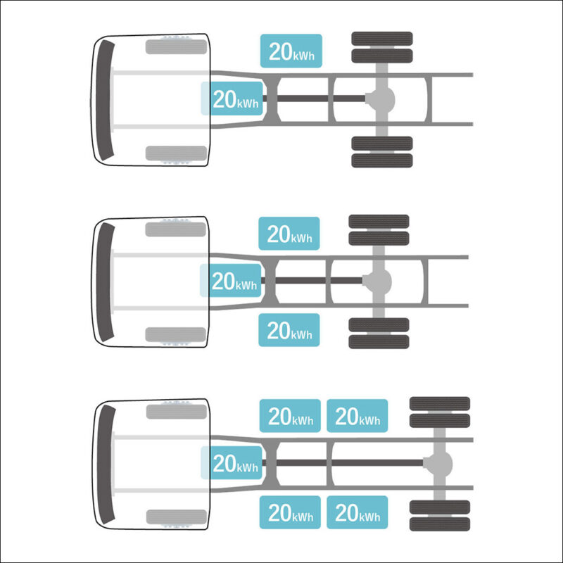 After 17 years, the Isuzu Elf is finally moving onto the next ...