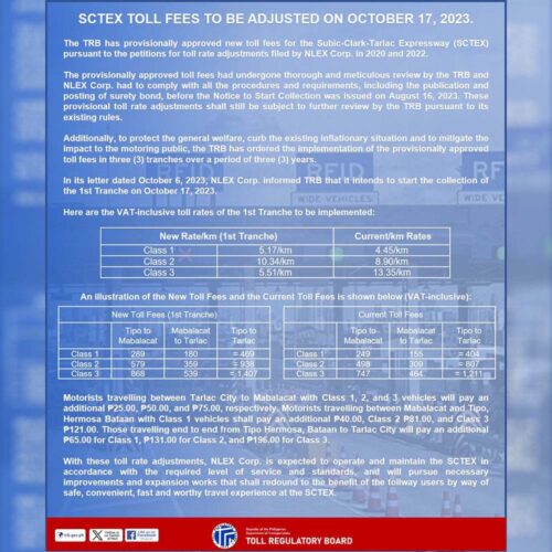 SCTEX to start collecting higher toll fees starting October 17 | VISOR
