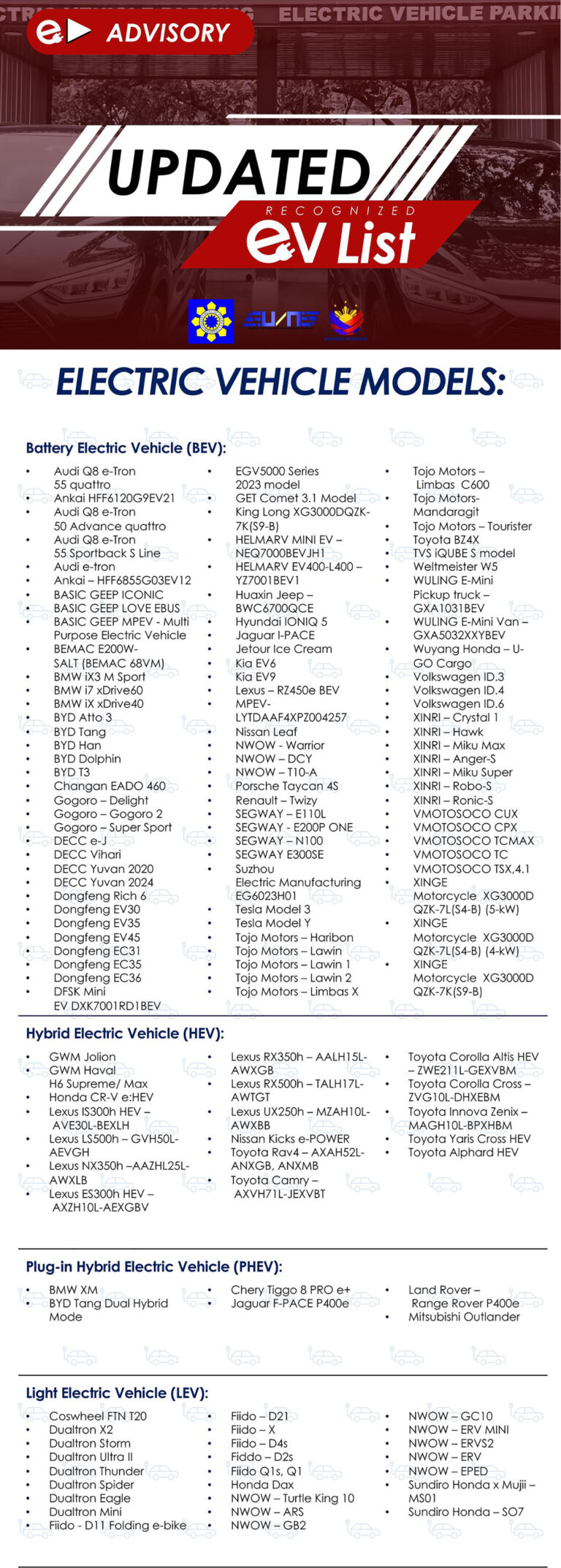 DOE releases updated list of ‘recognized’ EVs and hybrids | VISOR