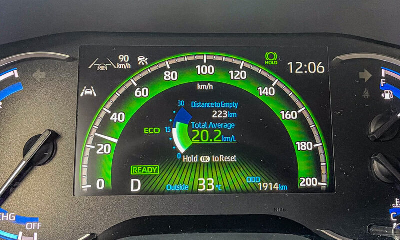 Toyota Zenix Q HEV: Revolutionary good | VISOR