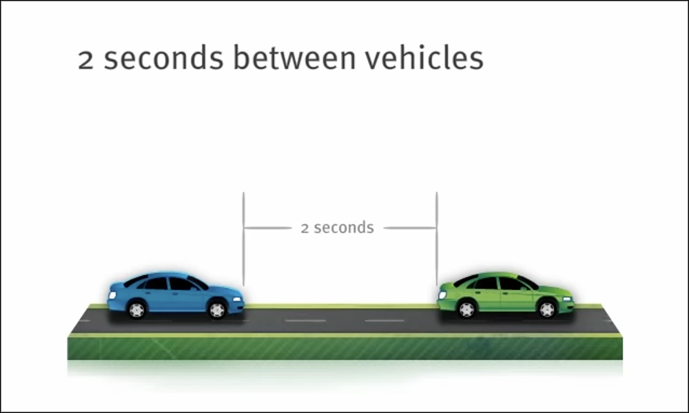 4 things we can learn from a ‘dooring’ video | VISOR