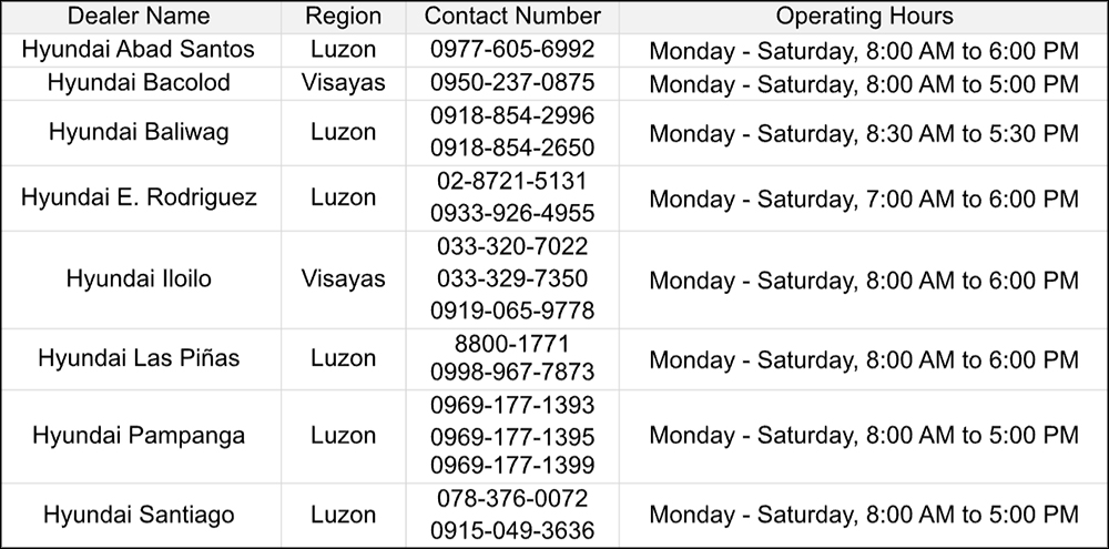 HMPH to pilot-test Hyundai Mobile Service | VISOR