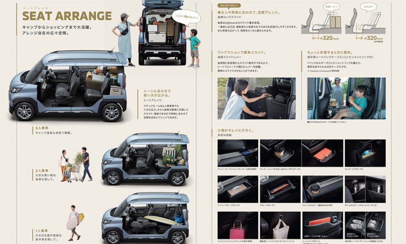 A closer look at the Mitsubishi Delica Mini that you can’t have | VISOR