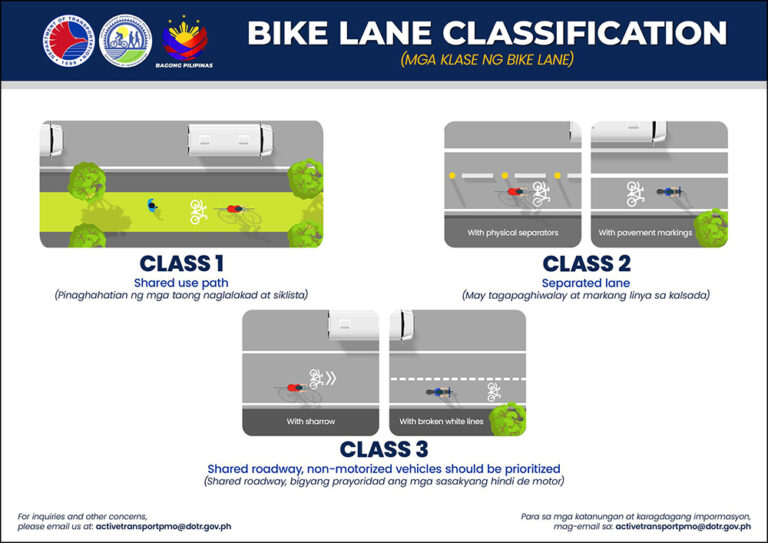 DOTr clarifies ‘sharrow’ markings in Lawton Avenue bike lanes | VISOR