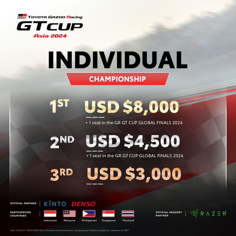 Toyota GR GT Cup Asia Finals 2024 will be held on October 13 | VISOR