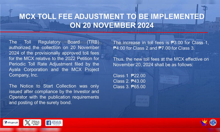 Toll Regulatory Board announces toll fee increases for SCTEX and MCX ...